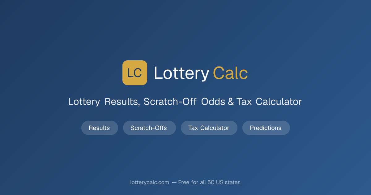 Best Tennessee Scratch-Off Tickets — Remaining Prizes & Odds (2026 ...